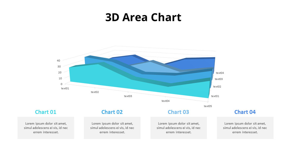 4 Stages 3D Area Chart