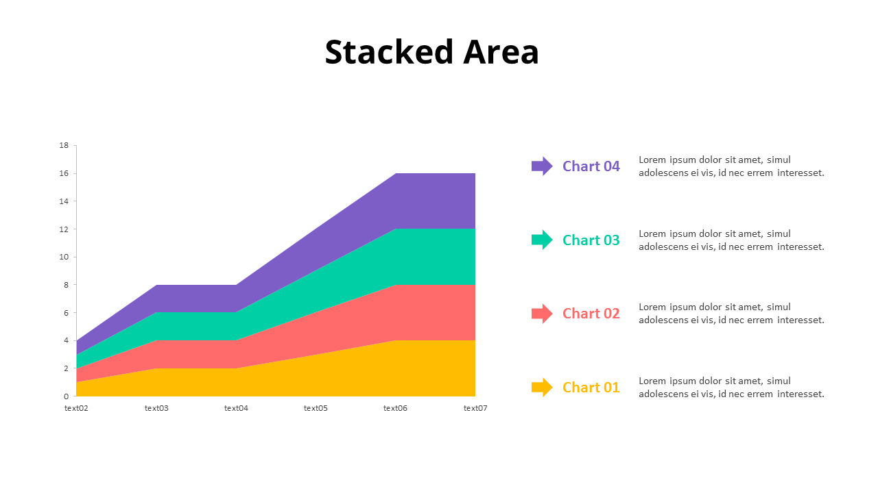 4 Stages Colored Filled Area Chart
