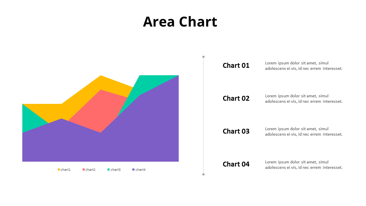 4 Stages Colored Filled Area Chart