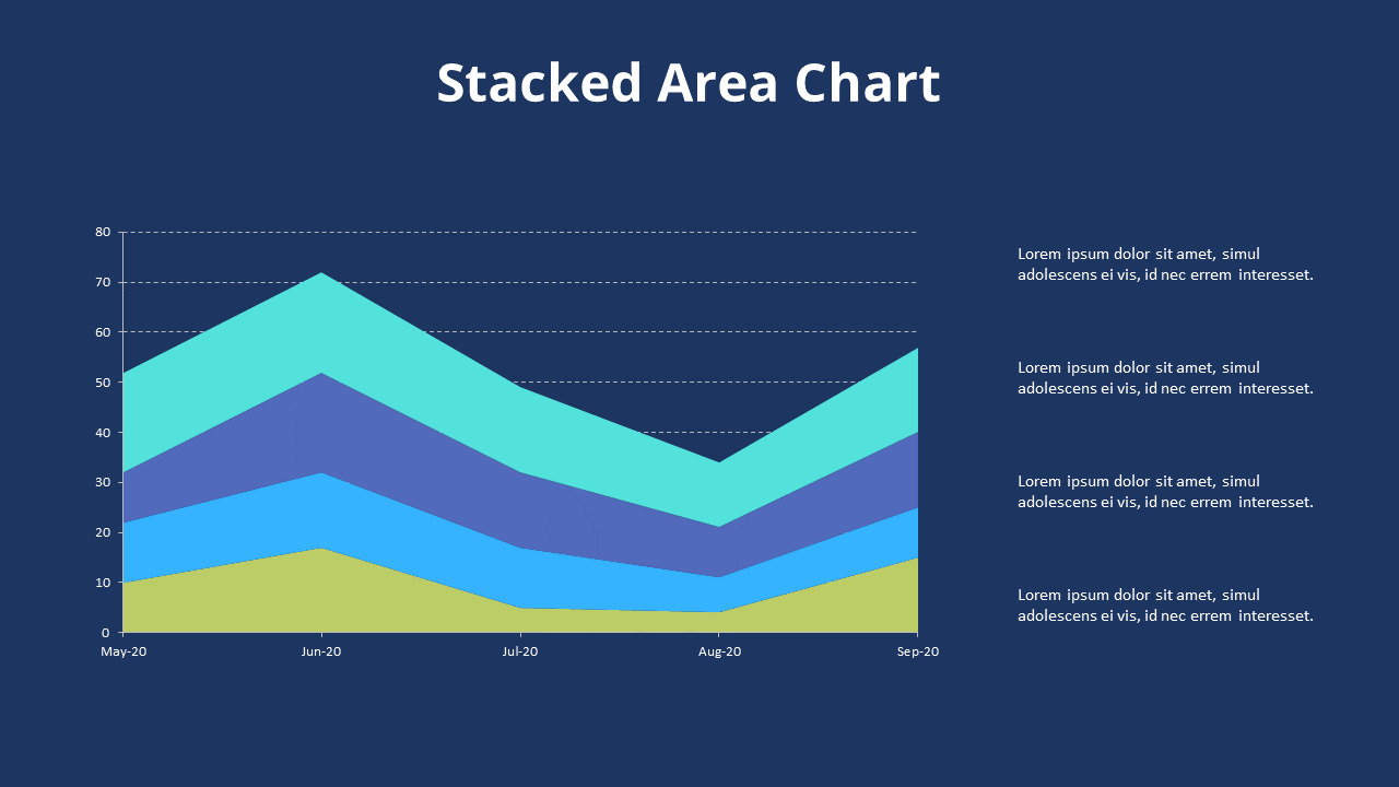4 Stages Colored Filled Area Chart