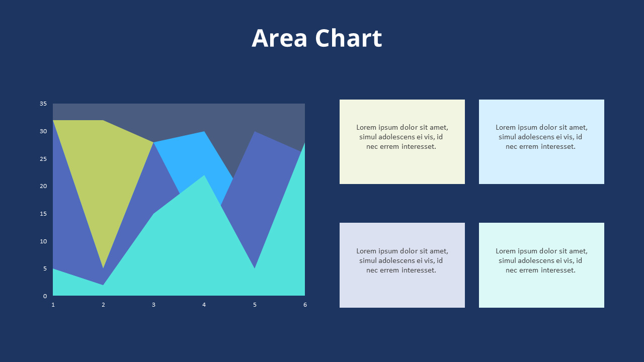 4 Stages Colored Filled Area Chart