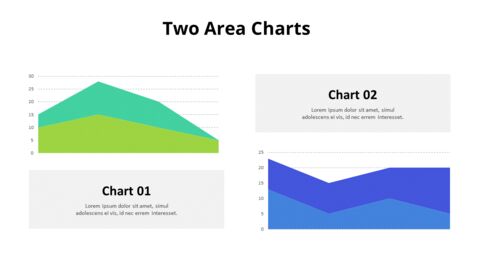 Basic Two Are Charts