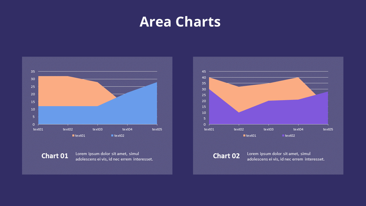 Basic Two Are Charts