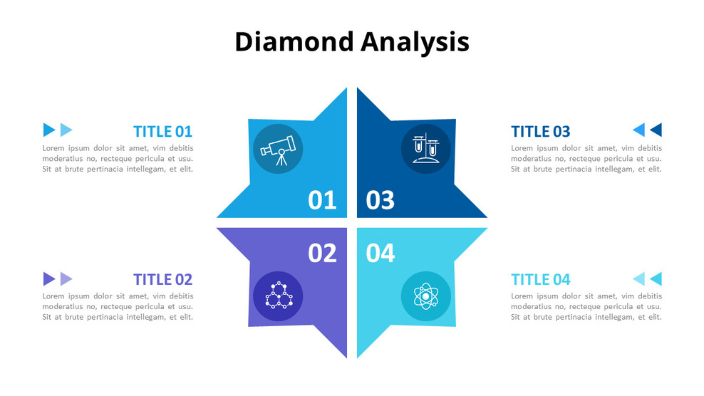 Circle Matrix Analysis Diagram