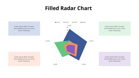 Carta de radar llena de color con texto