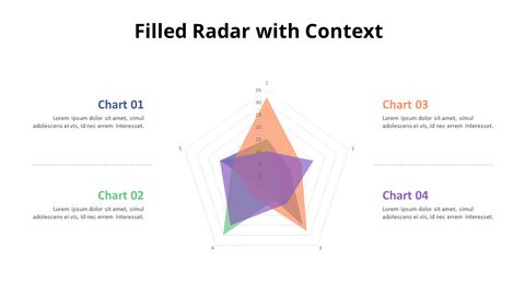 Carta de radar llena de color con texto