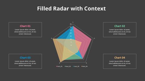Carta de radar llena de color con texto