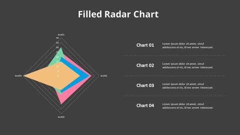 Carta de radar llena de color con texto