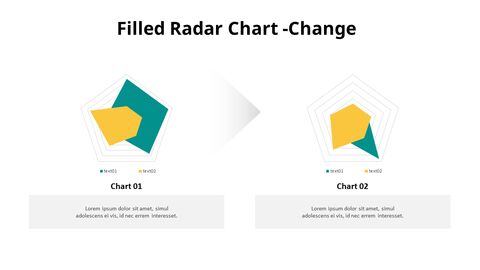 Colored Filled Radar Chart