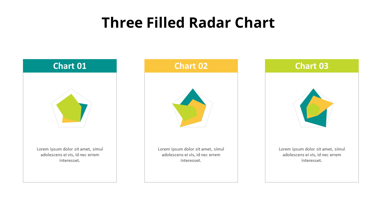 Colored Filled Radar Chart