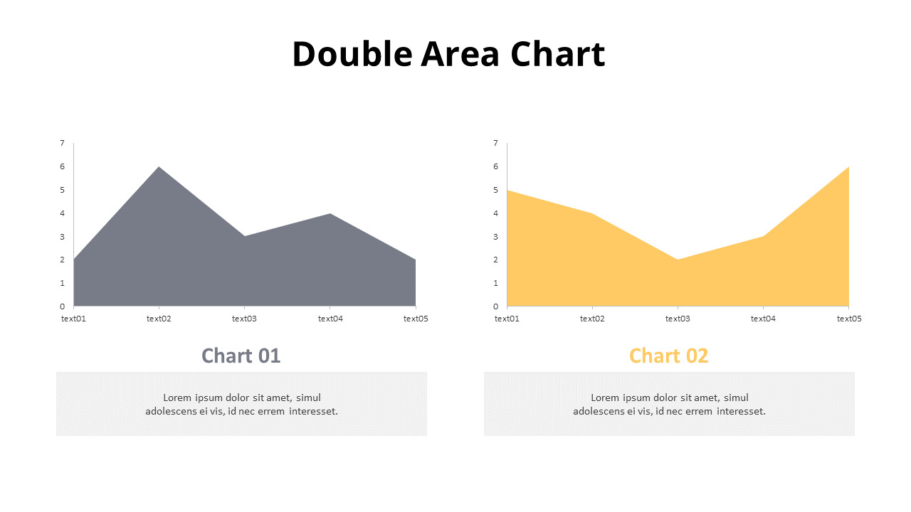Comparison Area Chart with Text