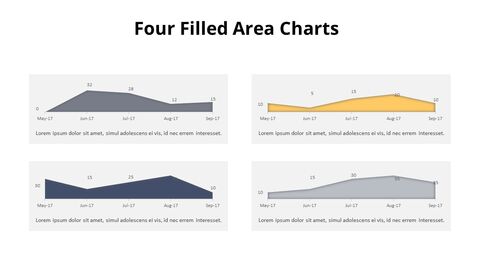 Comparison Area Chart with Text