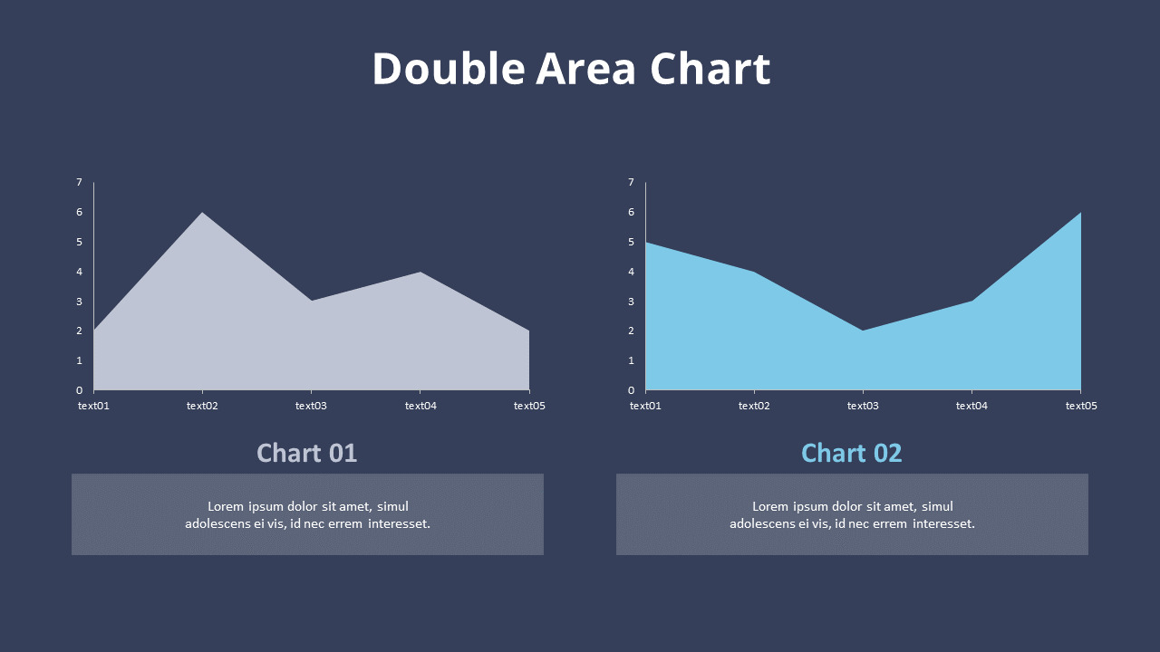 Comparison Area Chart with Text