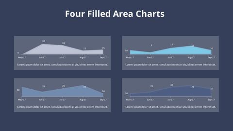 Comparison Area Chart with Text