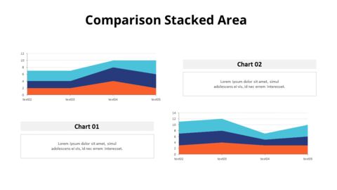 누적 영역 차트 비교