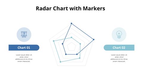 Simple Radar Chart with Markers