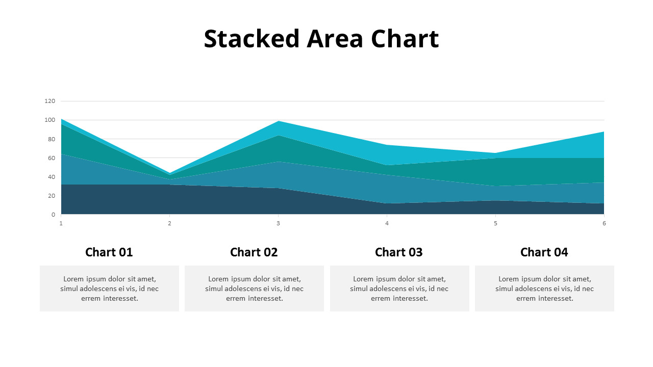 Gráfico de área apilada