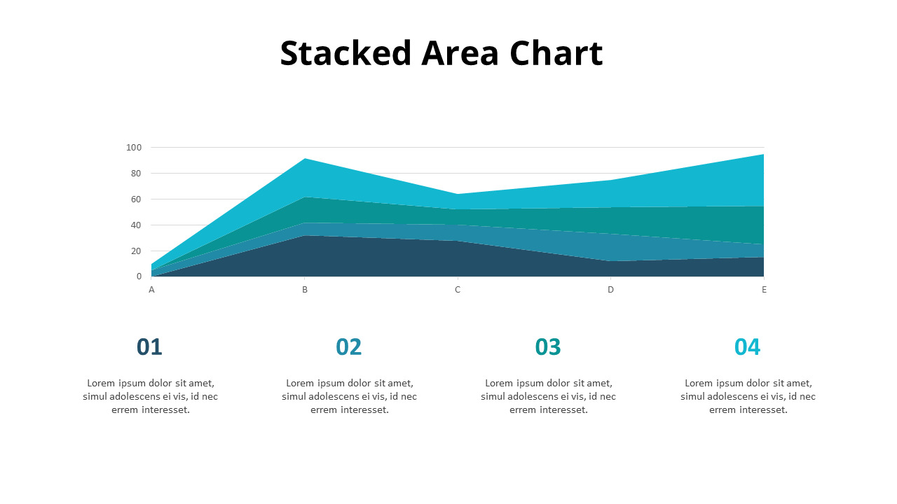 Stacked Area Chart