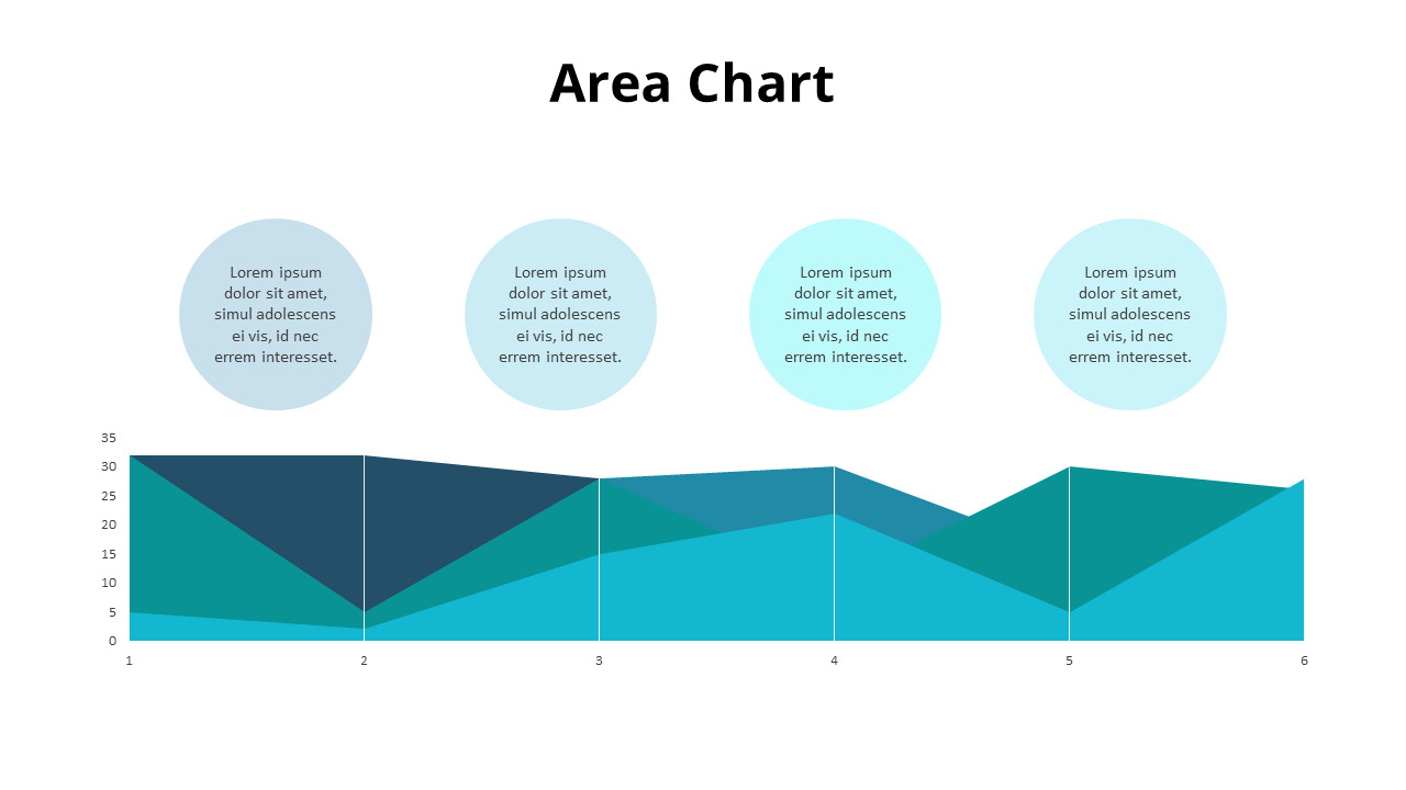 Stacked Area Chart