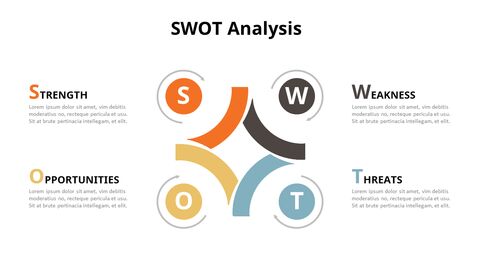 Diagramme animé - Diagramme d'analyse SWOT Diamond