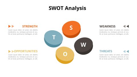 Diagramme animé - Diagramme d'analyse SWOT Diamond