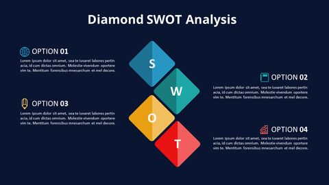 Diagramme animé - Diagramme d'analyse SWOT vertical