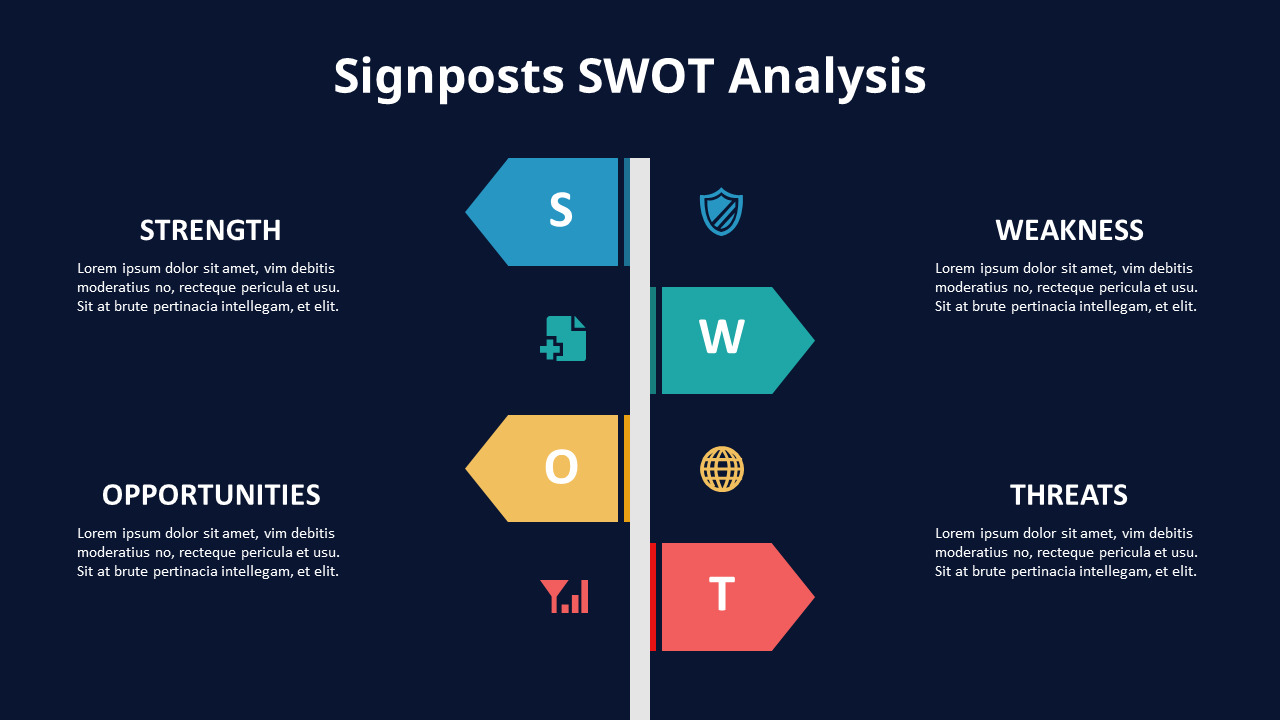 Animated Diagram - Vertical SWOT Analysis Diagram