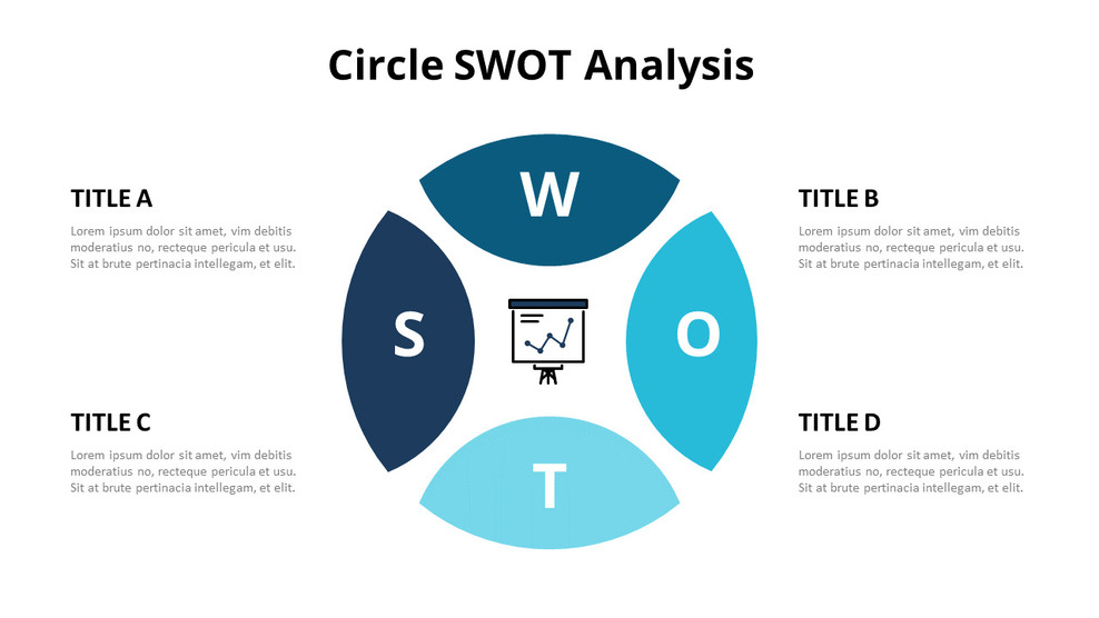 Circle SWOT Analysis Diagram Animated Slides