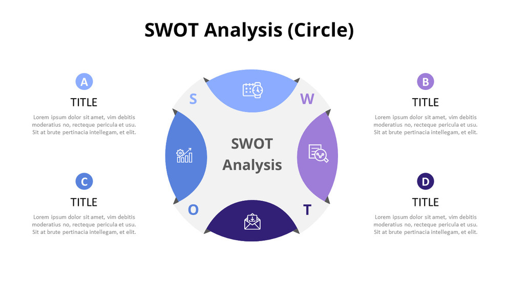 Purple SWOT Analysis Animation Diagram