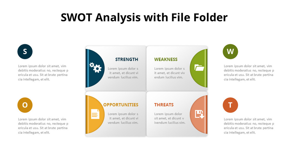 Diagrama de análisis FODA Plantillas animadas de PowerPoint