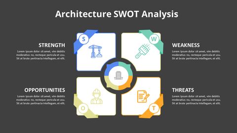 SWOT Analysis Diagram Animated PowerPoint Templates