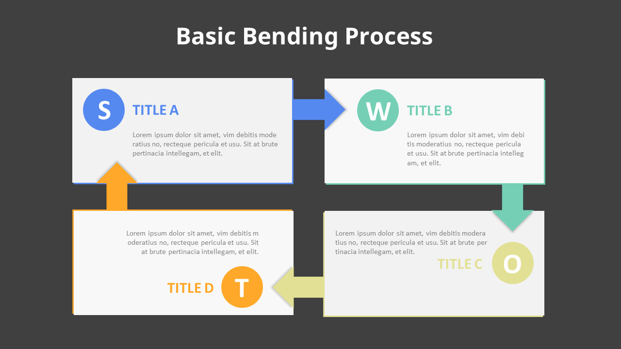 SWOT Analysis Diagram Animated PowerPoint Templates