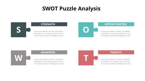 SWOT Analysis Diagram Animated PowerPoint Templates