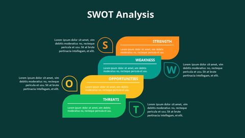 SWOT Analysis Diagram Animated PowerPoint Templates