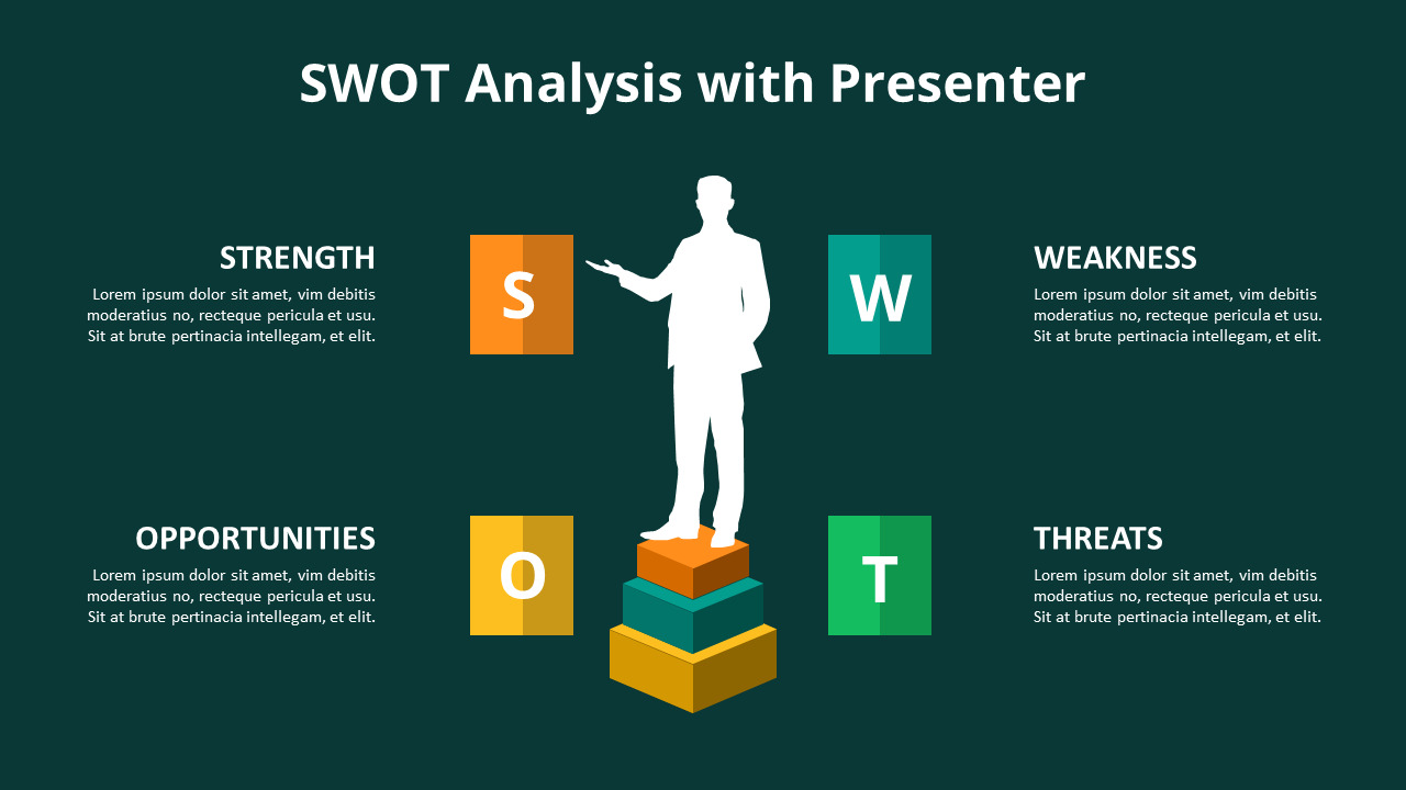 Swot Analysis Diagram Animated Powerpoint Templates iz Pix