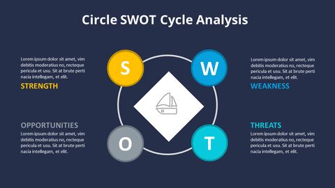 SWOT Analysis Diagram Animated Slides