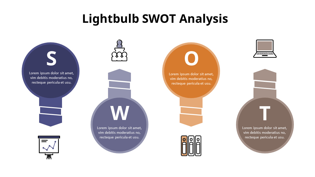 SWOT Analysis Process Diagram Animation Diagram