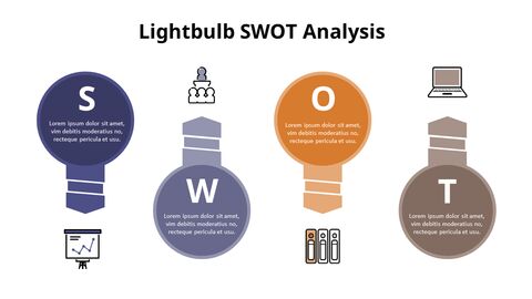 SWOT Analysis Process Diagram Animation Diagram