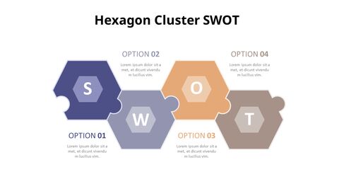 SWOT Analysis Process Diagram Animation Diagram