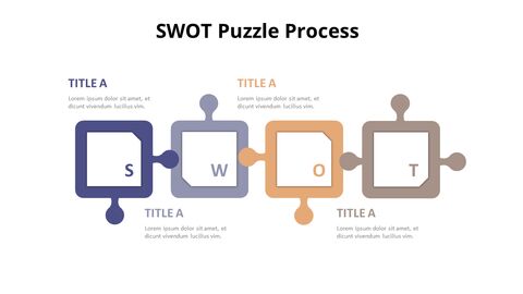 SWOT Analysis Process Diagram Animation Diagram