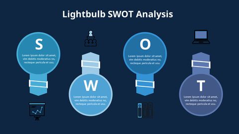 SWOT Analysis Process Diagram Animation Diagram