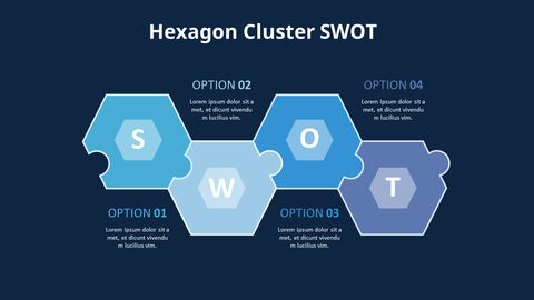 SWOT Analysis Process Diagram Animation Diagram