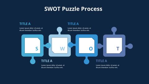 SWOT Analysis Process Diagram Animation Diagram