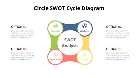 SWOT Cycle Analysis Diagram Animated Slides in PowerPoint