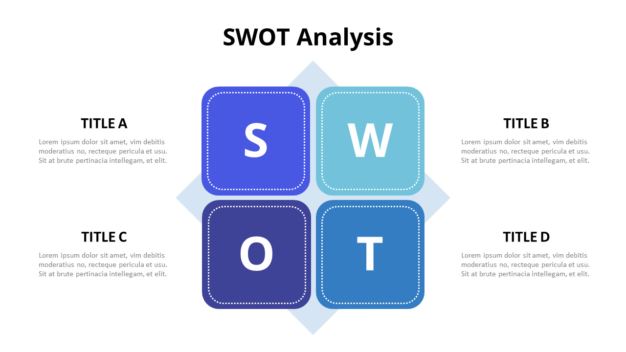 SWOT Grid Analysis Diagram Animated Slides in PowerPoint