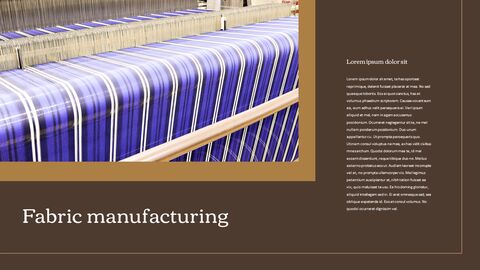 Textile Industry PowerPoint Presentation Design|Business|Templates