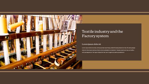 Textile Industry PowerPoint Presentation Design|Business|Templates