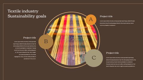 Textile Industry PowerPoint Presentation Design|Business|Templates
