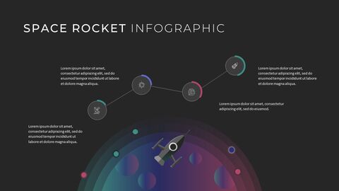 UNIVERSE PPT Presentation Samples|Lifestyle|Templates
