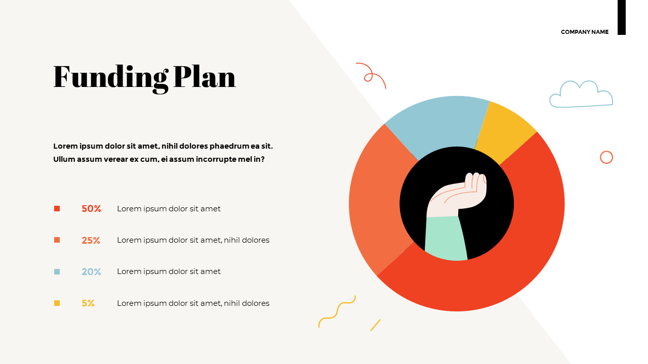 Business Plan Pitch Deck Template PowerPoint Slides